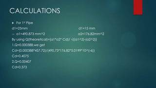 Flow through orifice meter | PPTX