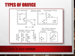 Flow Through Orifices - Hydraulics | PDF
