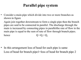 Comprehensive Fluid Mechanics: Flow Types, Head Losses, and Pipe ...