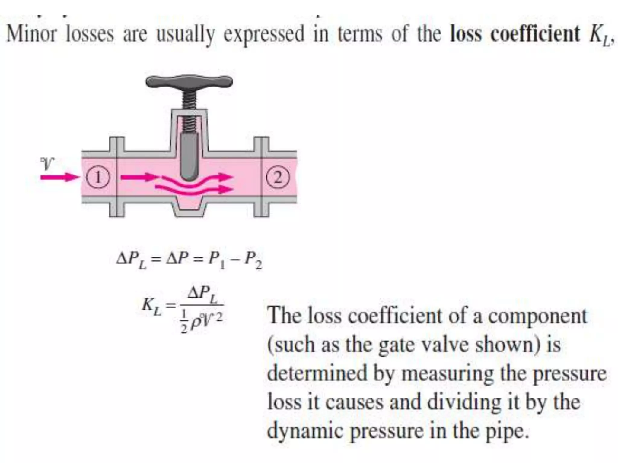 Flow through pipes | PPTX
