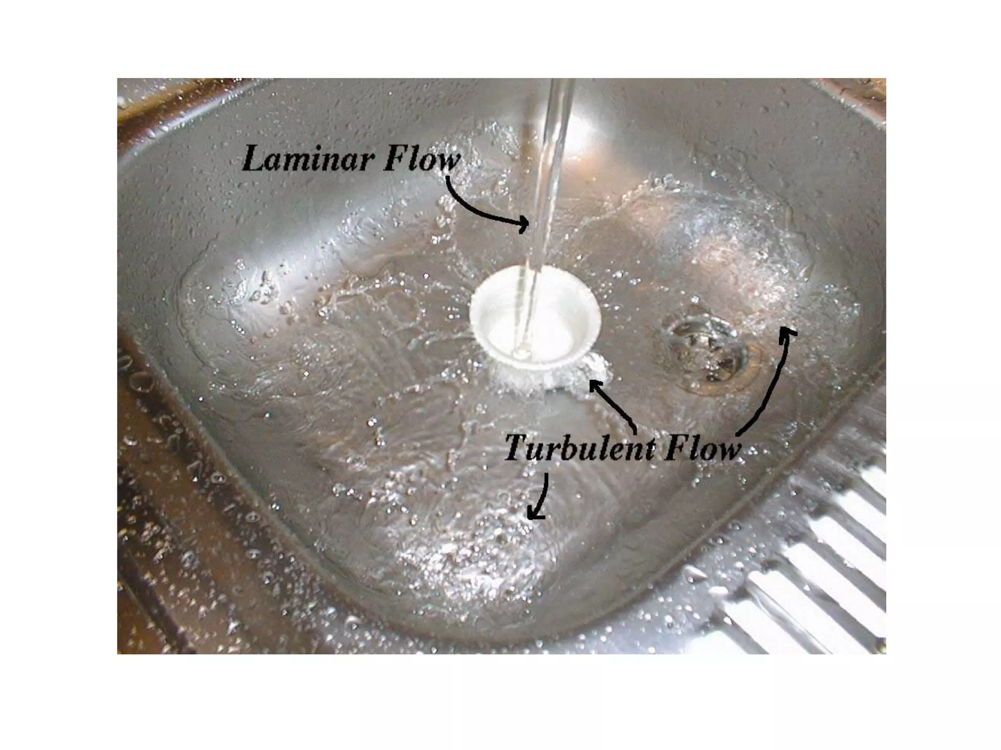 Flow through pipes | PPTX