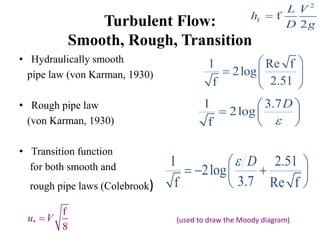 Flow through pipes | PPTX