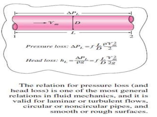 Flow through pipes | PPTX