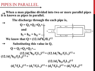 Flow through pipes | PPTX