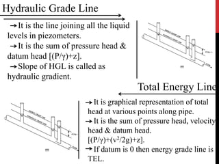 Flow through pipes | PPTX