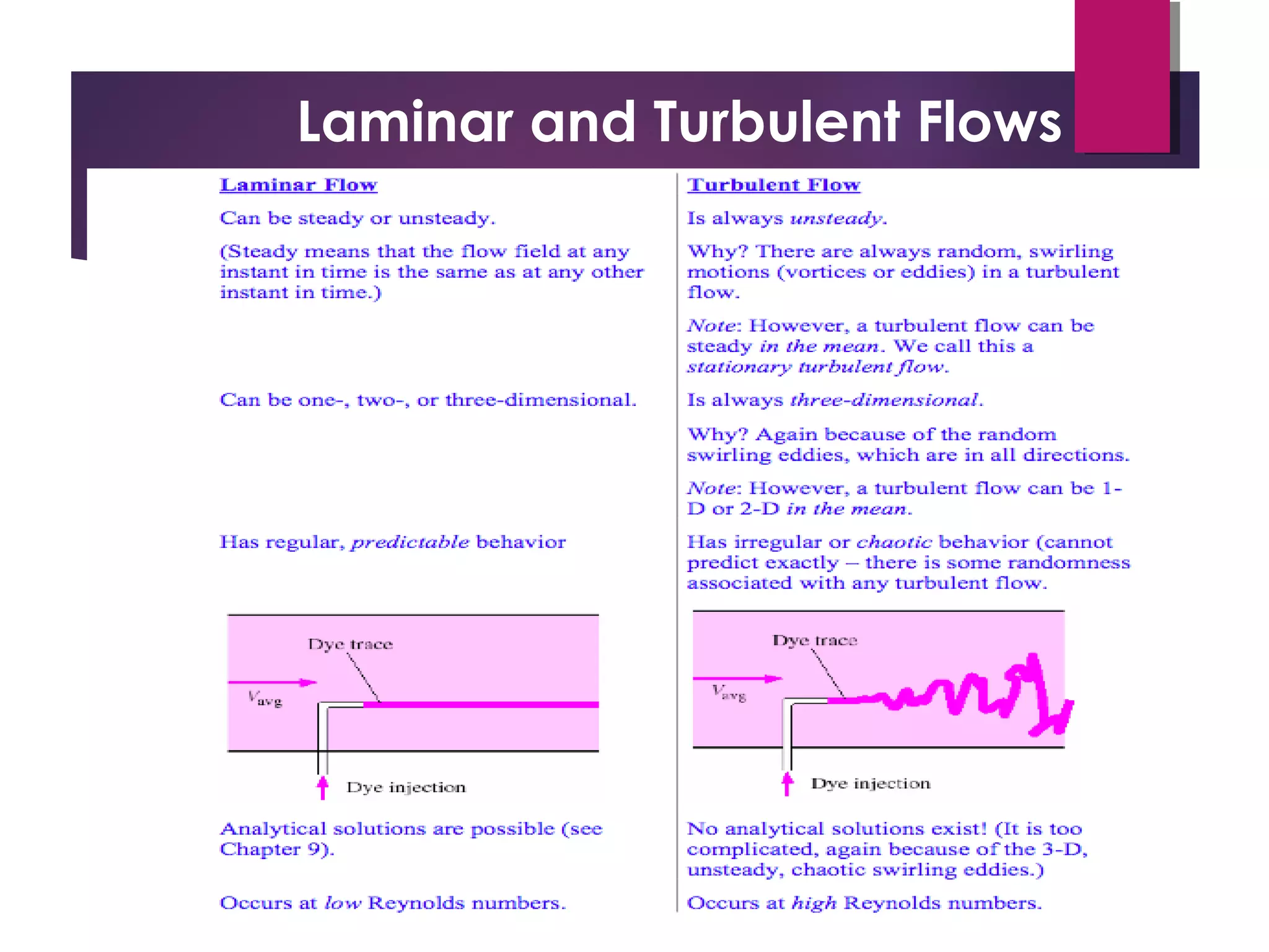 Flow through pipes | PPT