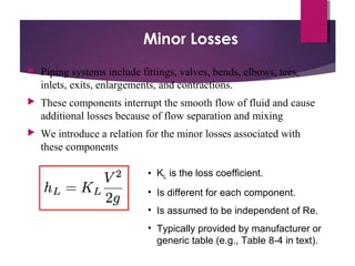 Flow through pipes | PPT