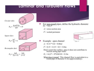 Flow through pipes | PPT