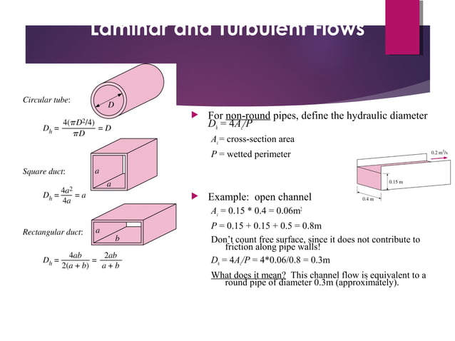 Flow through pipes | PPT | Physics | Science