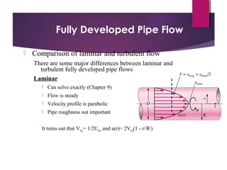 Flow through pipes | PPT
