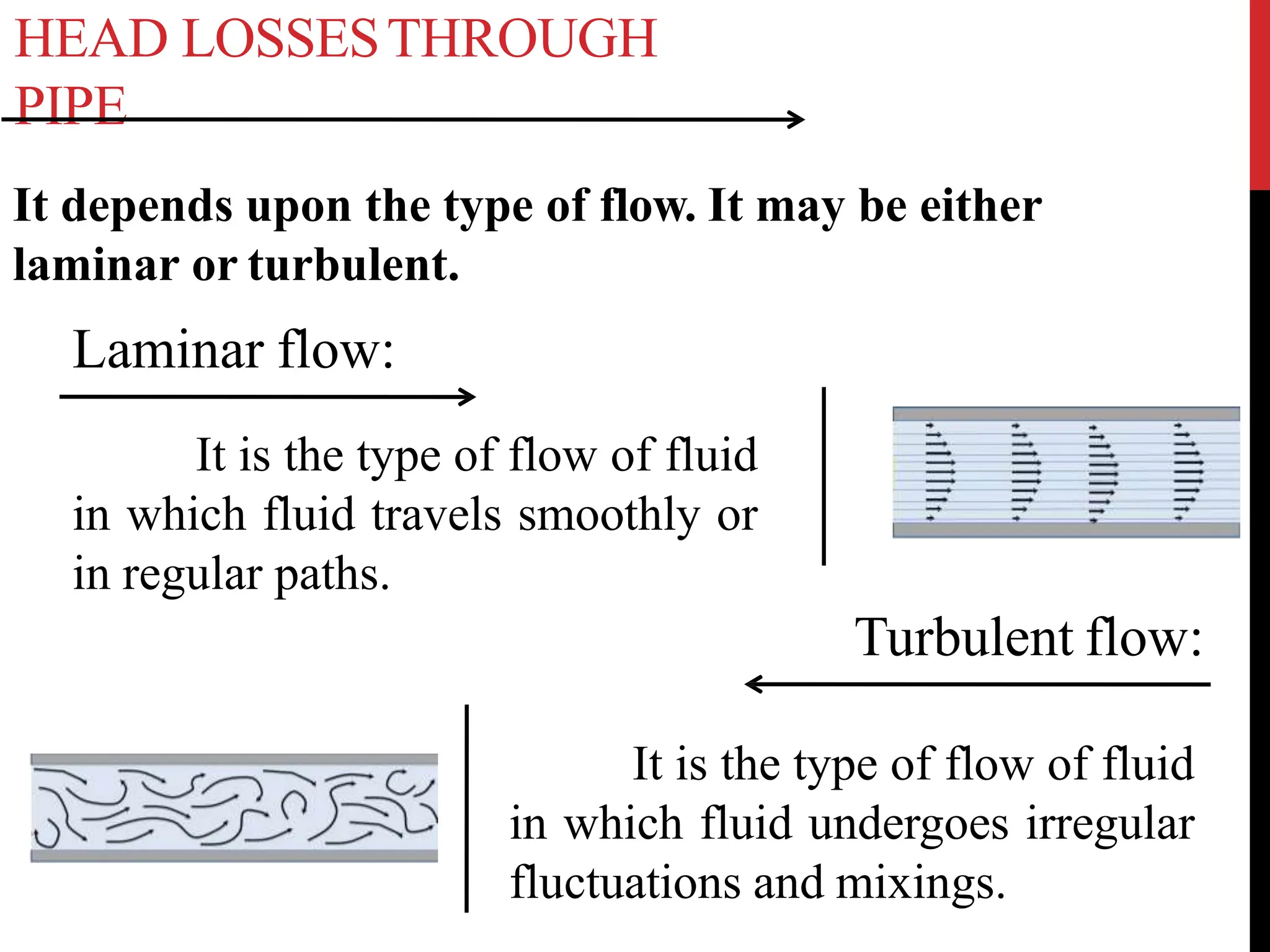 Flow through Pipes .pptx