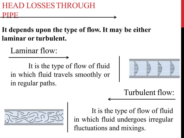 Flow through Pipes .pptx