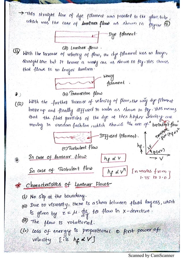 Unit IV - Flow through pipes hand written notes | PDF
