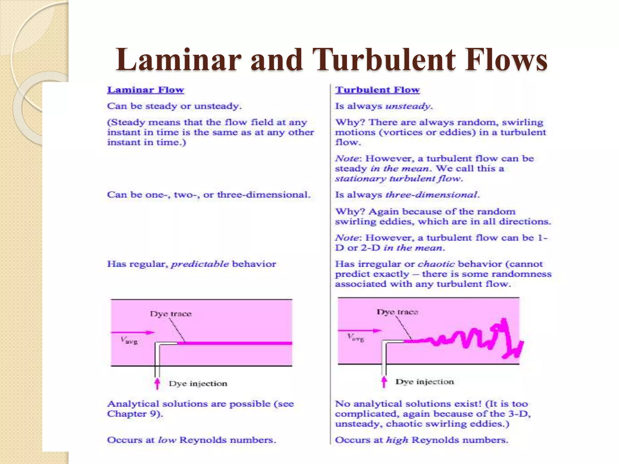 Flow through pipes ppt | PPT