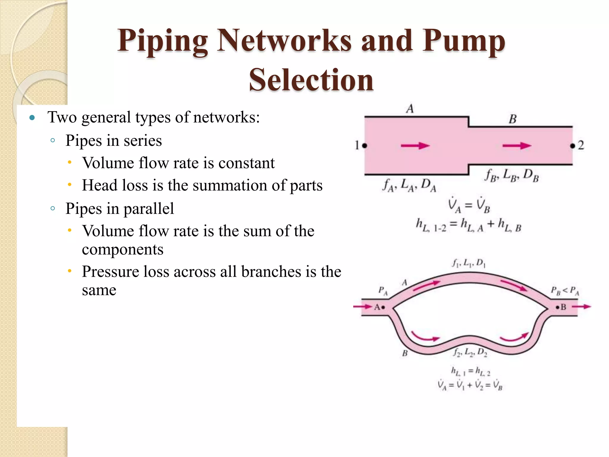 Flow through pipes ppt | PPT