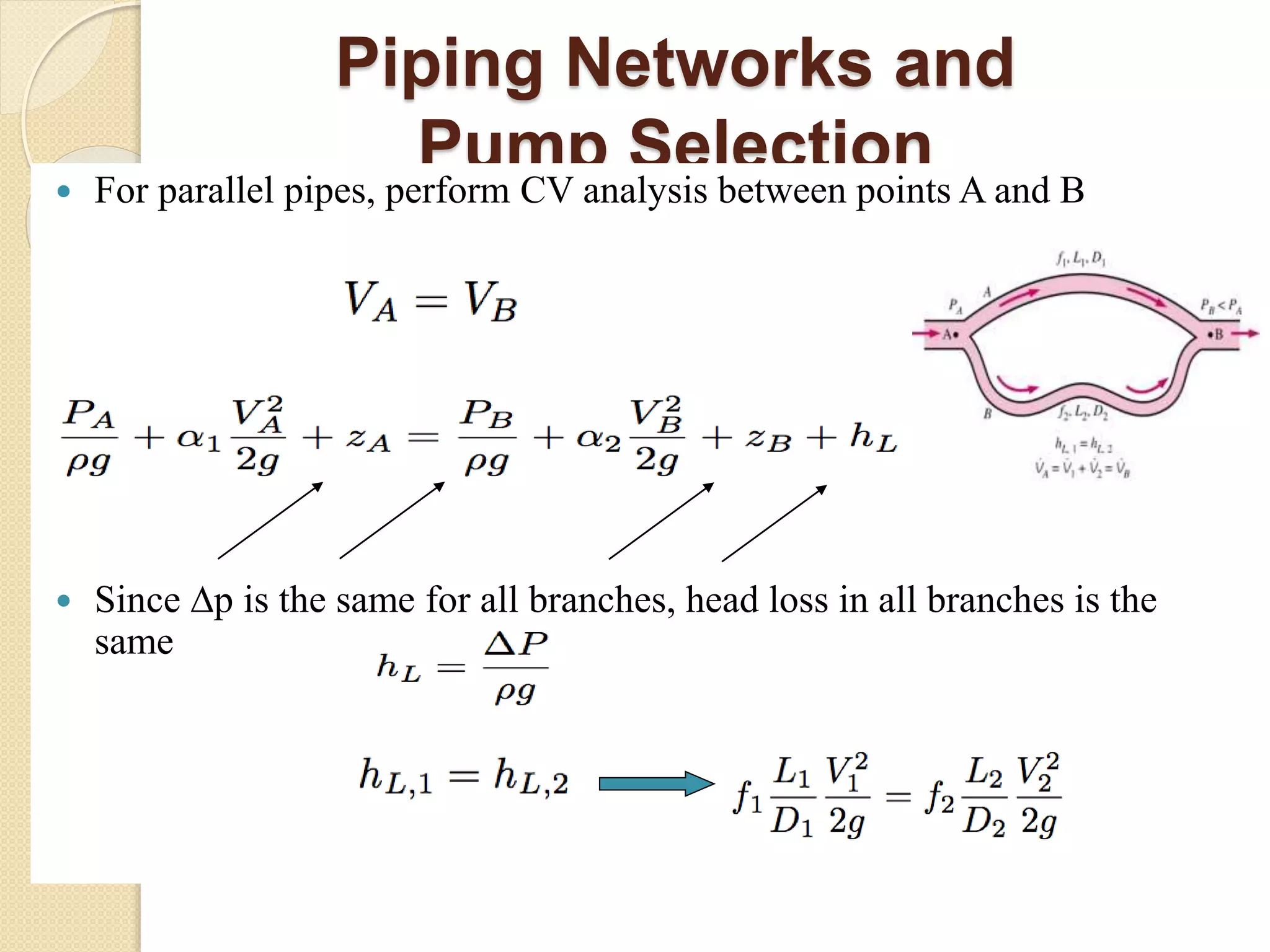 Flow through pipes ppt | PPT