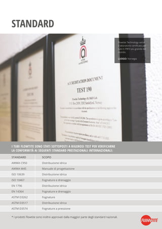 Tubazioni Flowtite Grey | PDF