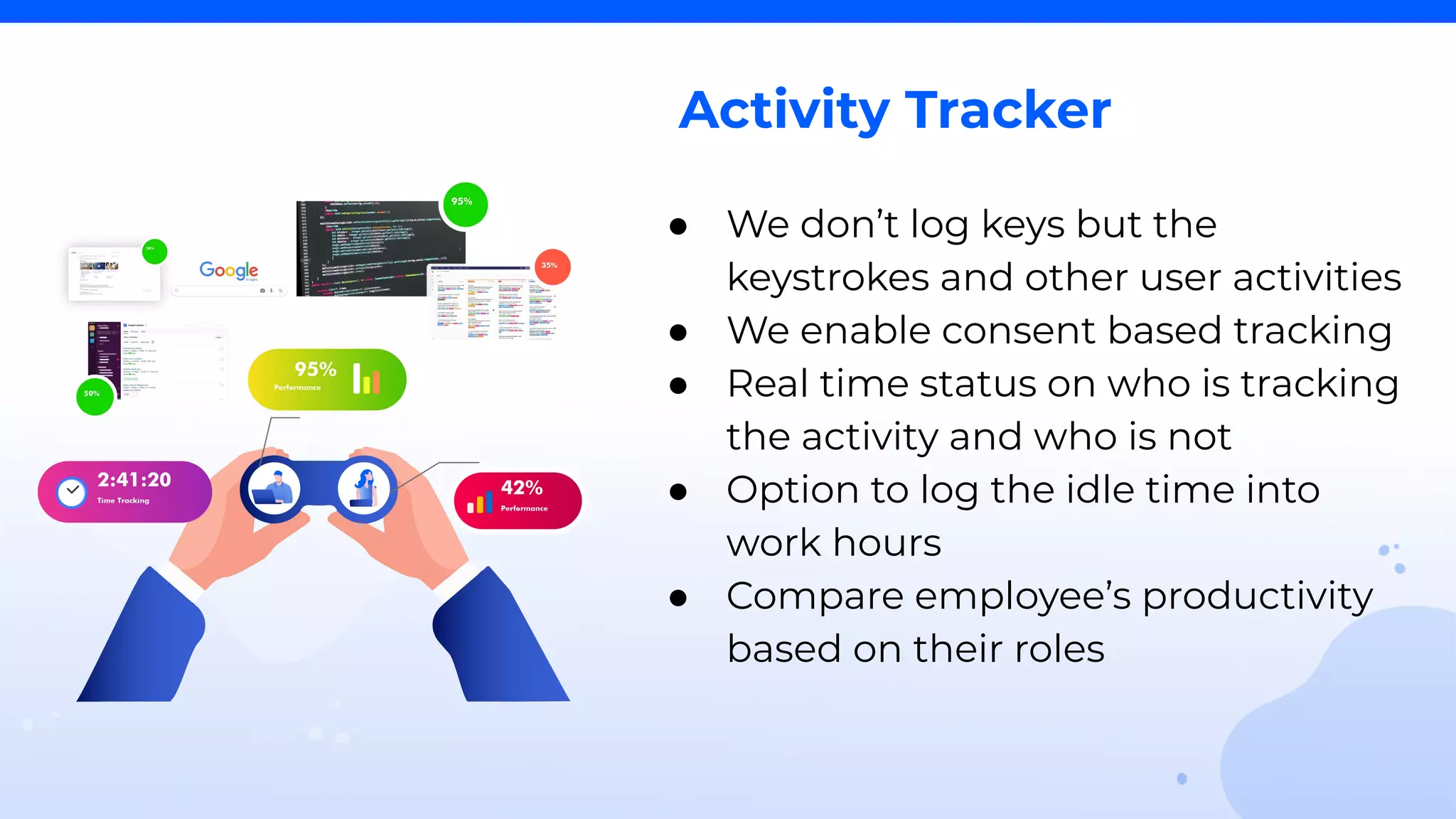 FlowTrack remote employee monitoring software | PDF