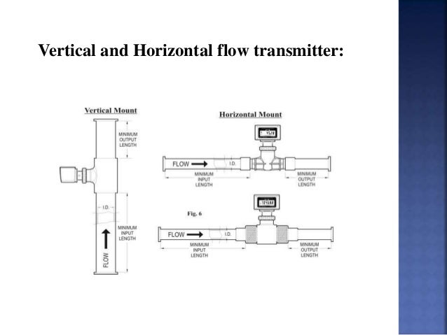 Flow transmitter
