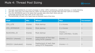 Flow Tuning: Mule 3 vs. Mule 4 - MuleSoft Chicago CONNECT | PPT