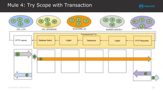Flow Tuning: Mule 3 vs. Mule 4 - MuleSoft Chicago CONNECT | PPT
