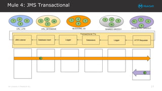 Flow Tuning: Mule 3 vs. Mule 4 - MuleSoft Chicago CONNECT | PPT