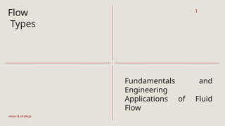 Flow Types (Basics of compressible and incompressible fluid flow) | PPTX