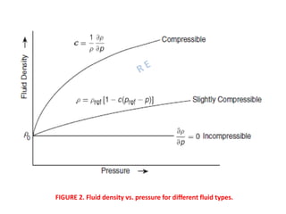 FlowTypesRE.pdf