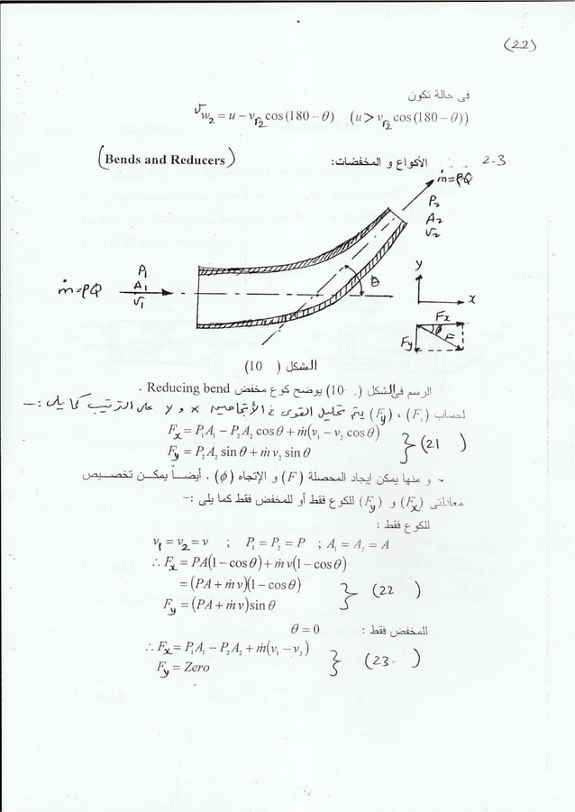 Flow under variable_heads by osama mohammed elmardi suleiman khayal | PDF