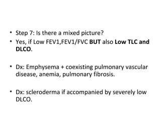 Flow volume loop | PPT