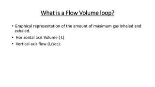 Flow Volume Loop Presentation.pptx