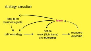 Flow Your Strategy | PDF