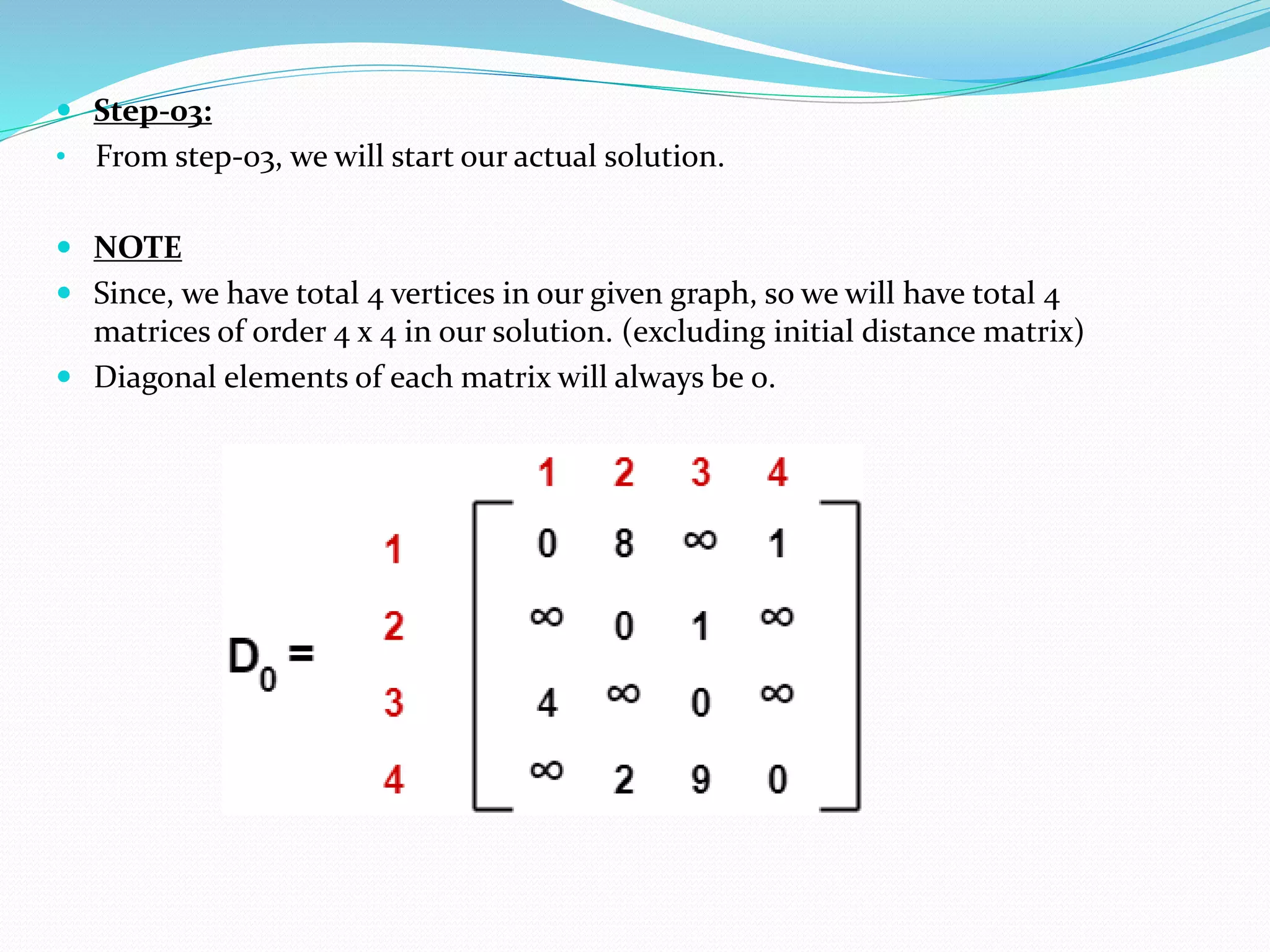 Floyd’s and Warshal’s Algorithm ujjwal matoliya.pptx | Technology & Computing
