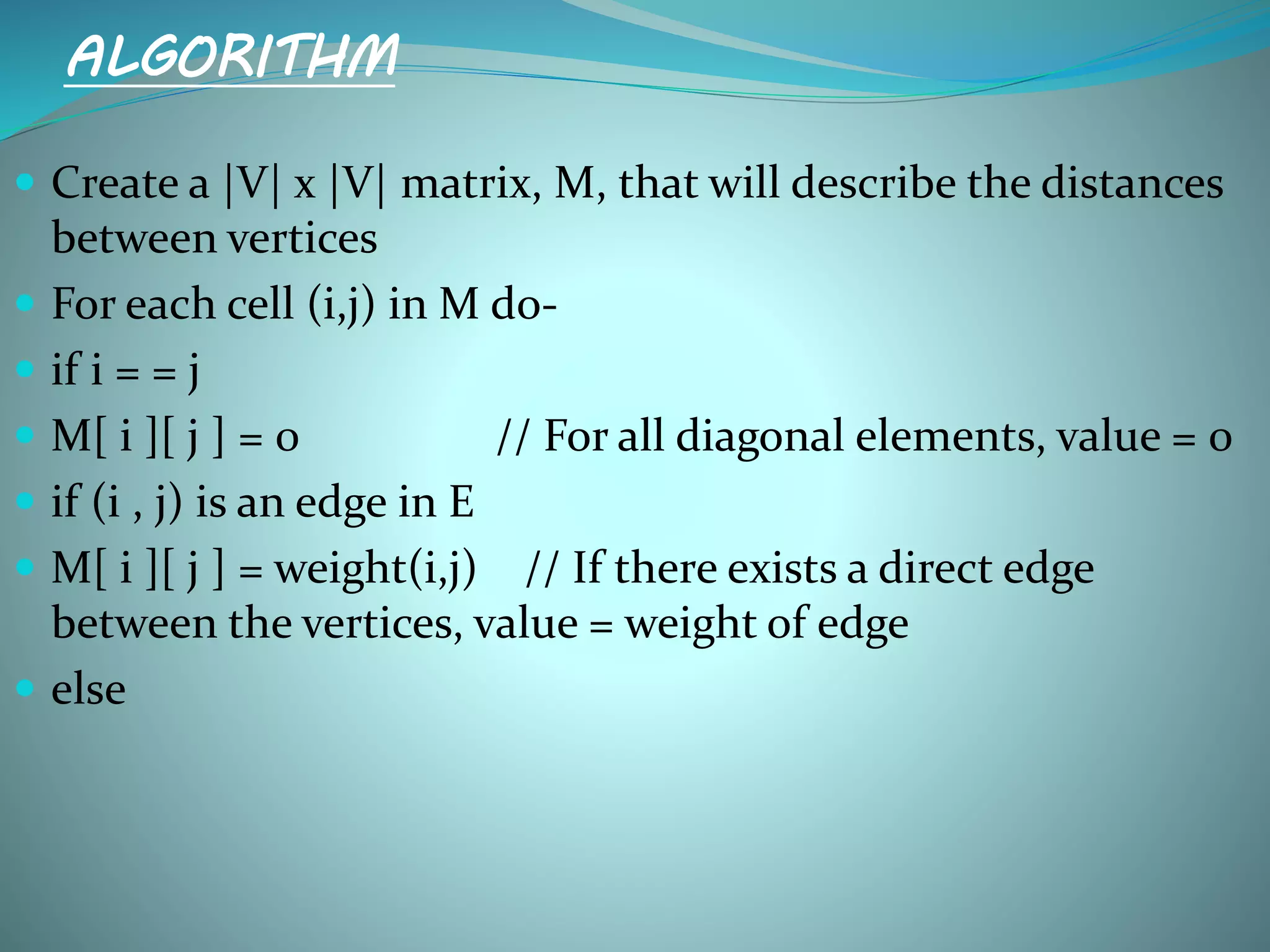 Floyd’s and Warshal’s Algorithm ujjwal matoliya.pptx | Technology ...