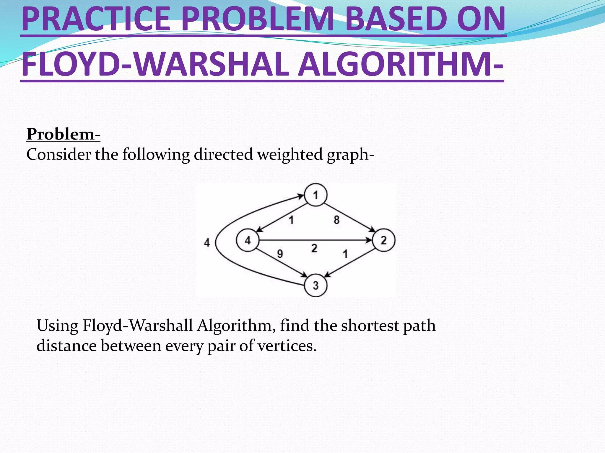 Floyd’s and Warshal’s Algorithm ujjwal matoliya.pptx | Technology & Computing