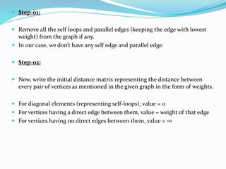 Floyd’s and Warshal’s Algorithm ujjwal matoliya.pptx | Technology ...