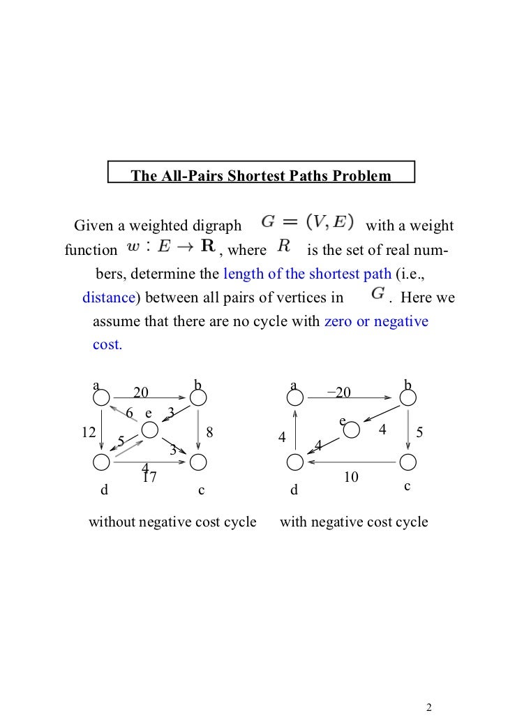 The Floydwarshall Algorithm 5708