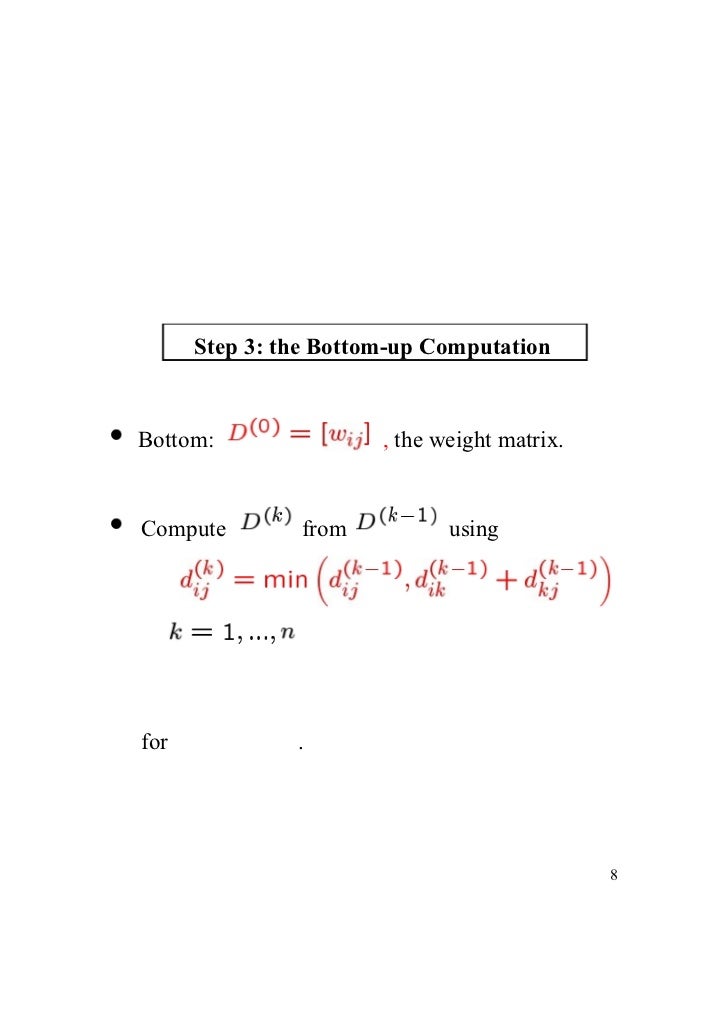 The Floydwarshall Algorithm 