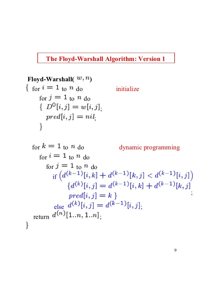 The Floyd–Warshall algorithm