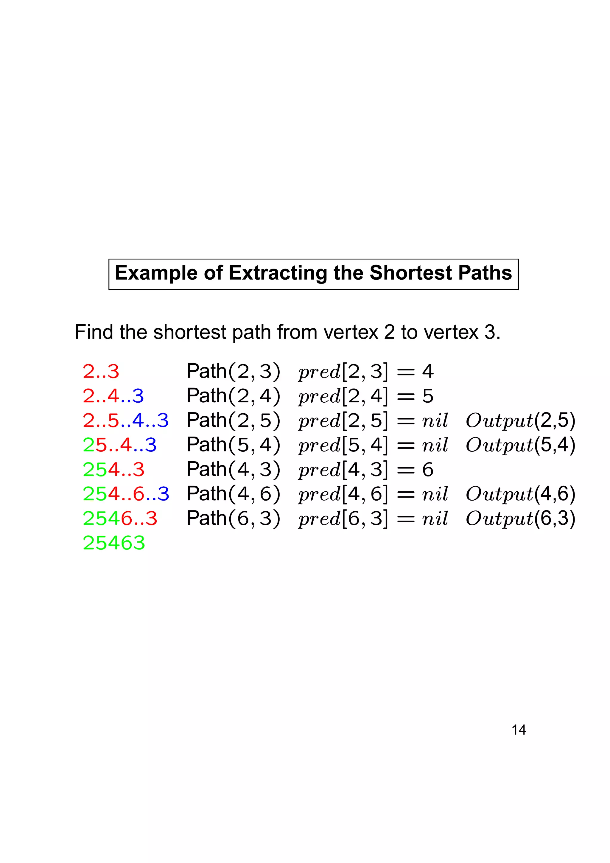 Floyd warshall-algorithm | PDF