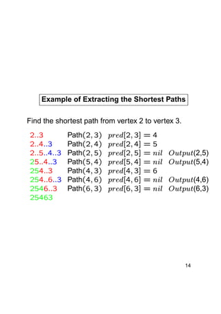 Floyd warshall-algorithm | PDF