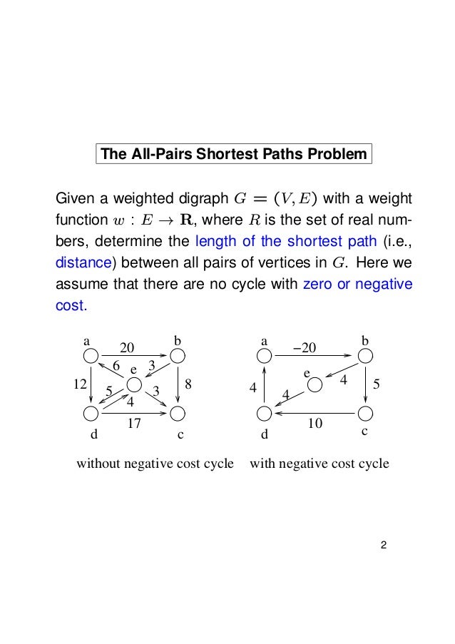Floyd Warshall Algorithm