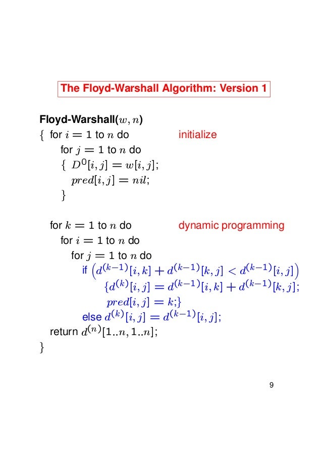 Floyd warshall-algorithm Floyd warshall-algorithm