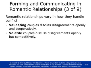 Communicating In Intimate Relationships | PPTX