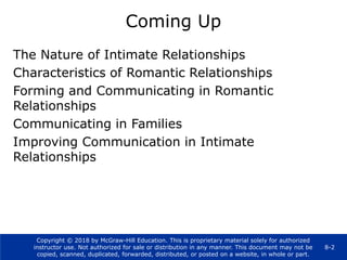 Communicating In Intimate Relationships | PPTX