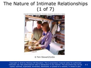 Communicating In Intimate Relationships | PPTX