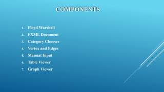 Floyd Warshall Algorithm | PPTX