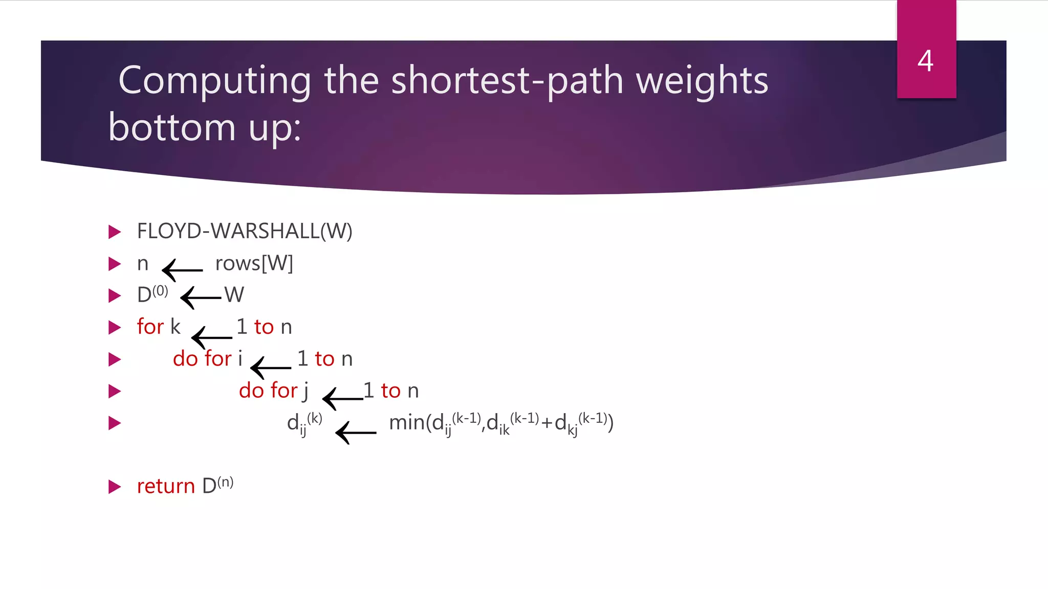 Floyd warshall algo {dynamic approach} | PPT Floyd warshall algo {dynamic approach} | PPT