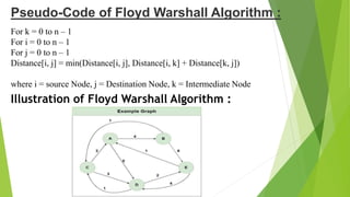 Floyd Warshall Algorithm.pptxFgloyd Wars | PPT