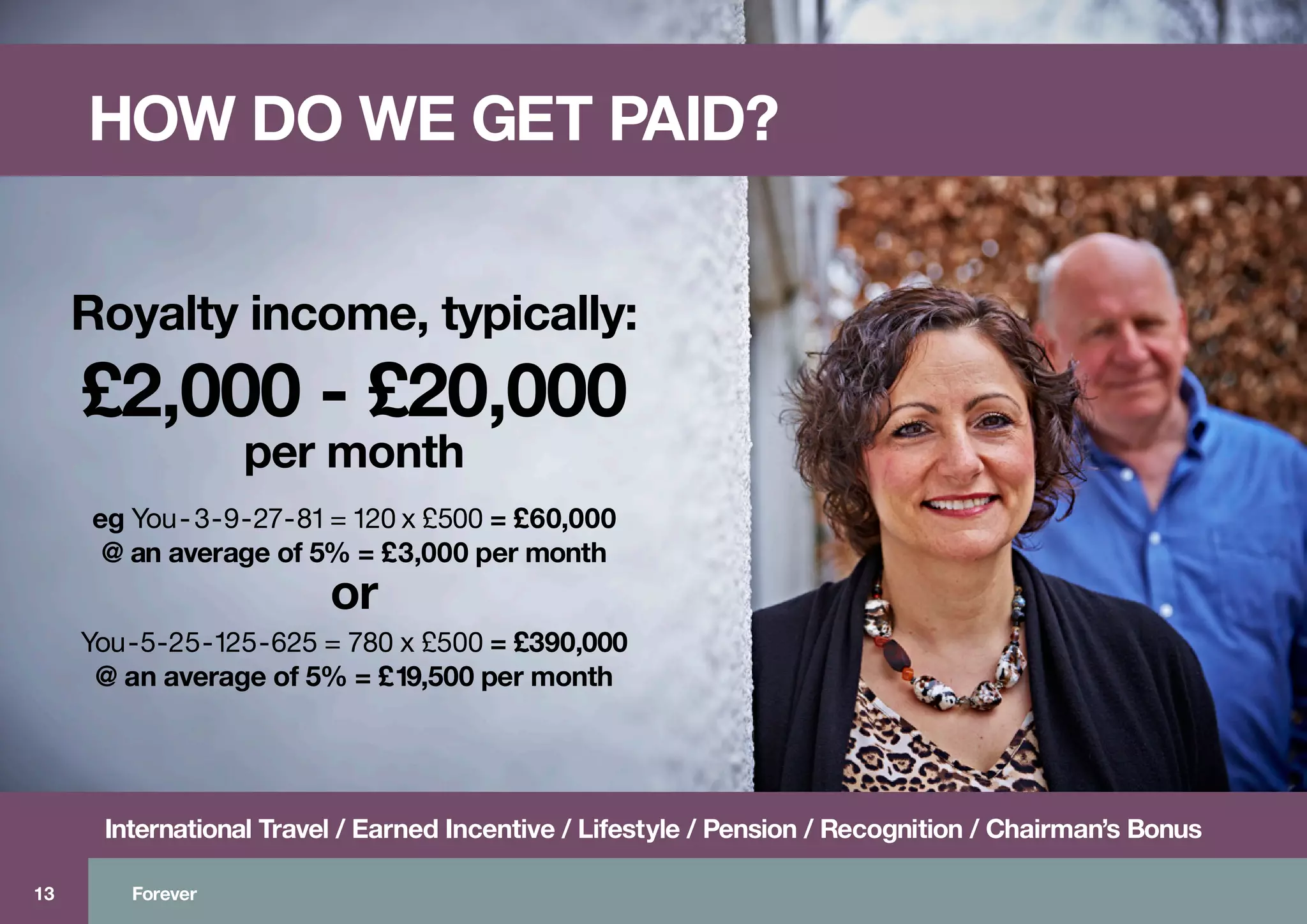 Forever Living Business Presentation | PDF